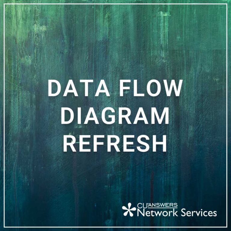 Data Flow Diagram Refresh - CU*Answers Store